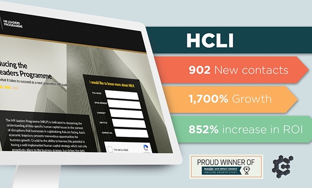 Case Study - HCLI | Inbound Demand Generation | Construct Digital